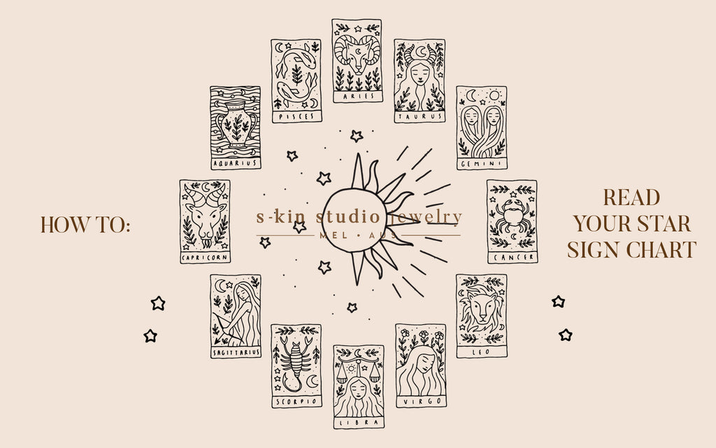 Zodiac Personality Chart